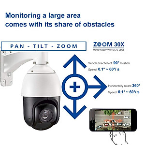 EVERSECU 2MP Auto-Cruise PTZ Security Camera 20X Optical Zoom HD 4-in-1 TVI/AHD/CVI/CVBS Video Surveillance- Pattern Scan, Waterproof, Night Vision, Coaxial Wired High Speed Dome CCTV Camera
