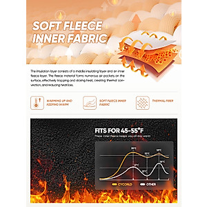 Cycorld Women's-Ski-Snow-Pants, Fleece Lined Water Resistant Windproof Pants Winter Hiking Softshell Pants for Women(Black,X-Large)