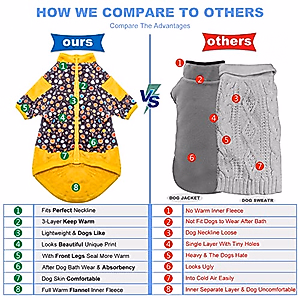 LovinPet Pet Sweater for Medium Dogs - Upgraded Fit Lightweight Flannel Dog Winter Apparel, Skin-Friendly Fabric Glow in The Dark Dot Dot Black Prints Dog Clothes for Small Dog Breeds,