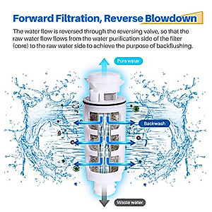 GOLDEN ICEPURE Backwash Spin Down Sediment Water Filter, 40 Micron Reusable Flushable Pre-Filtration System, 1" MNPT + 3/4" FNPT + 3/4"MNPT, BPA Free