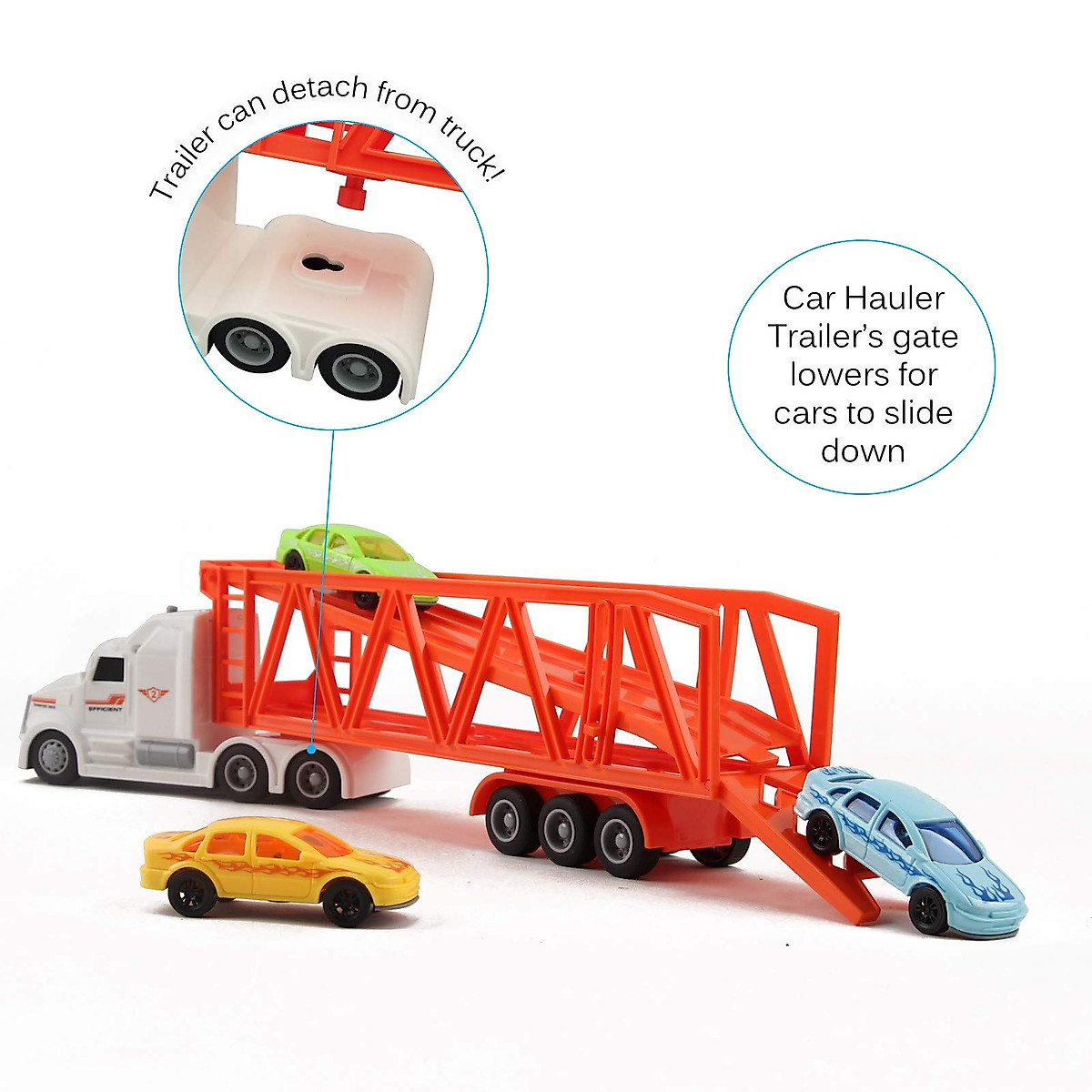 Vokodo Toy Semi Truck Trailer 3 Car Carrier 14" Friction Powered with Lights and Sounds Kids Push and Go Big Rig Auto Transporter Vehicle Semi-Truck Pretend Play Great Gift for Children Boys Girls