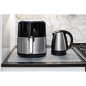 gasare, Extra Large, Thicker, Heat Resistant Mats, Countertop Protector, Silicone Mats for Kitchen Counter, Non Slip, Waterproof, Washable, 25 x 17 Inches x 1.4 mm, Set of 2, Translucent