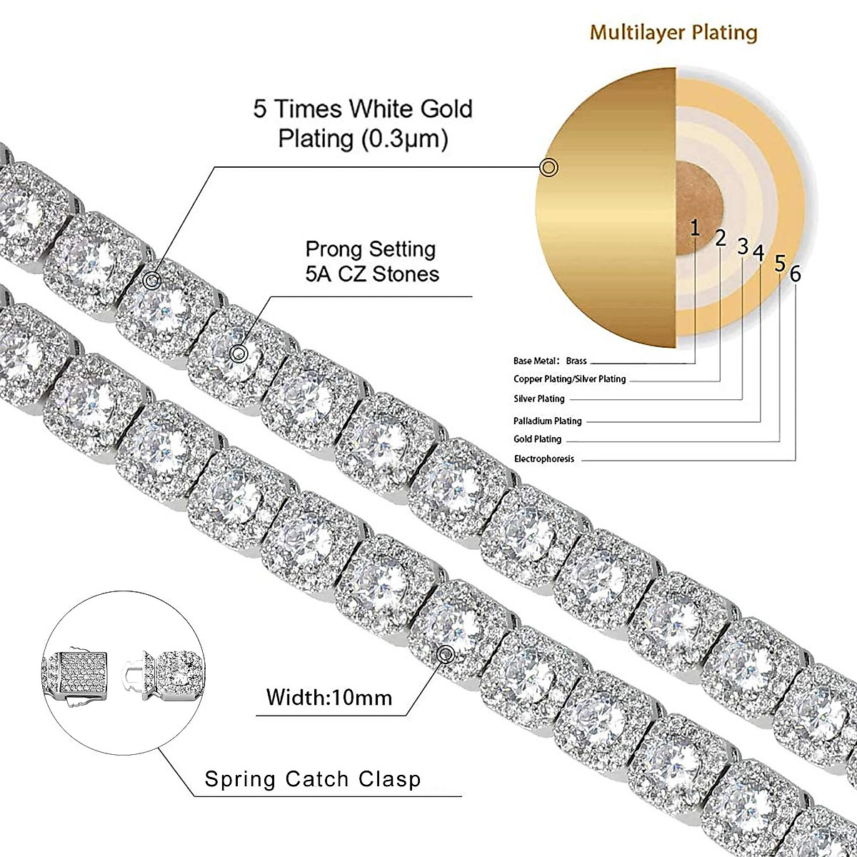 JINAO 10mm Silver Cluster Iced Out Jumbo Tennis Necklace Chain 18k Gold Plated Iced Out Cubic Zirconia Lab Simulated Diamond Square Halo Necklace Tennis Link Chain for Men Women (White Gold, 22)