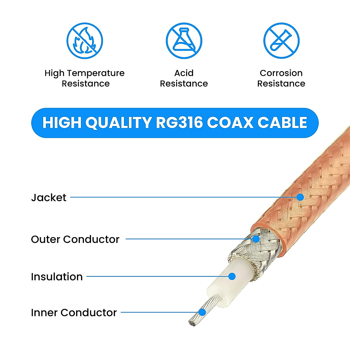 SDTC Tech N Type Male to SMA Male Coaxial Adapter Cable Coax Antenna Extender Wi-Fi Connector RG316 Jumper (20 inch/ 50cm)