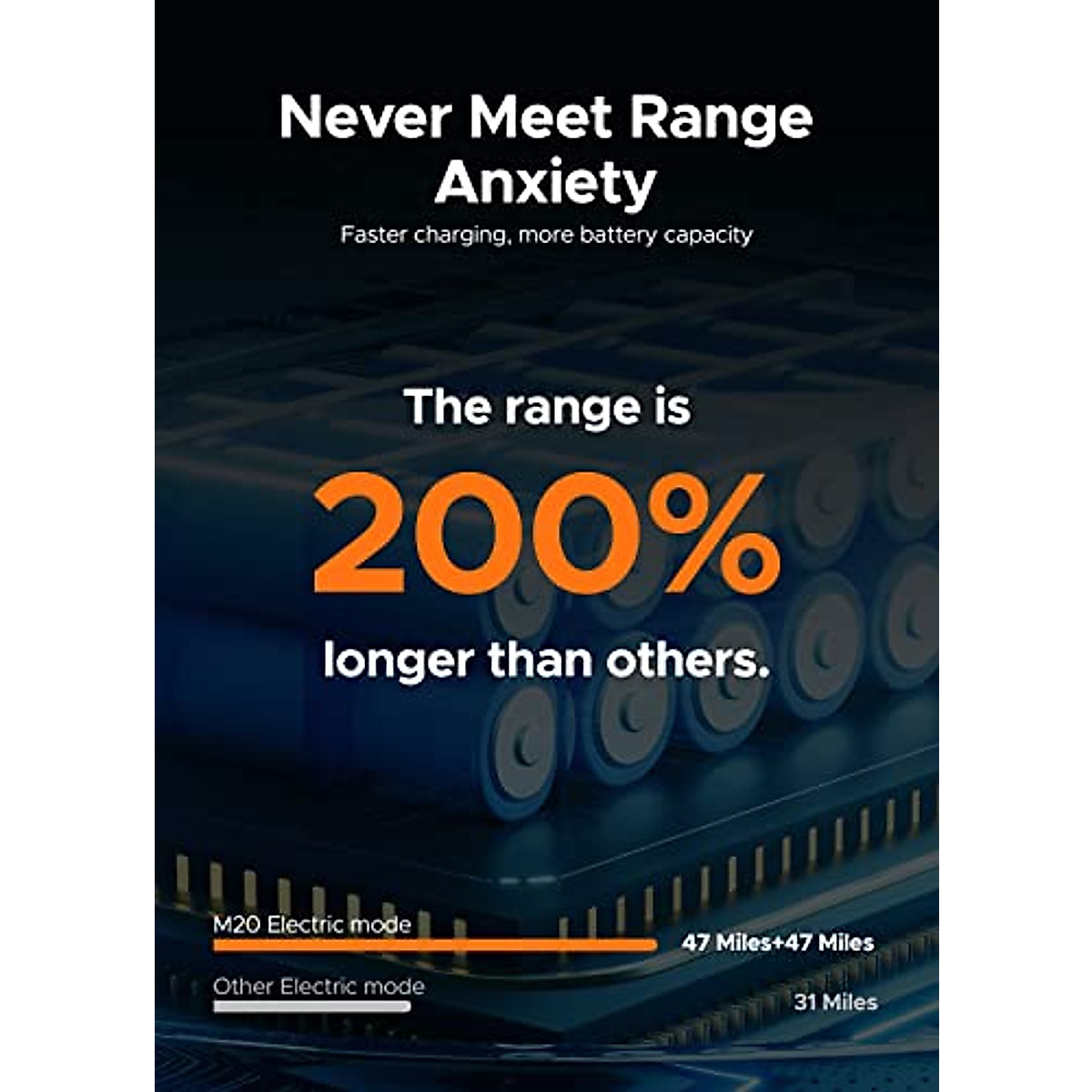 GOLMEZIL ENGWE-Electric-Bike Vintage Electric-Motorcycle-Adults Peak 1000W-Electric-Dirt-Bike - 20" Fat Tire 28MPH&94Miles Range E-Bike with 48V 13AH /26AH Removable Battery Ebikes 7 Speed