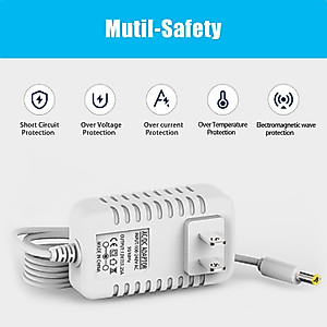 BOEEA 15W Power Cord Replacement for Alexa Dot 3rd Gen/4th Gen/5th Gen/Kids Edition/TV Cube/Show 5/ Echo Pop/C78mp8/GP92NB Charger, Adapter Charger Power Cord, 6.5Ft