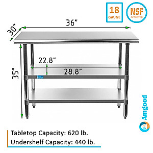 36" Long X 30" Deep Stainless Steel Work Table with 2 Shelves | Metal Food Prep Station | Commercial & Residential NSF Utility Table