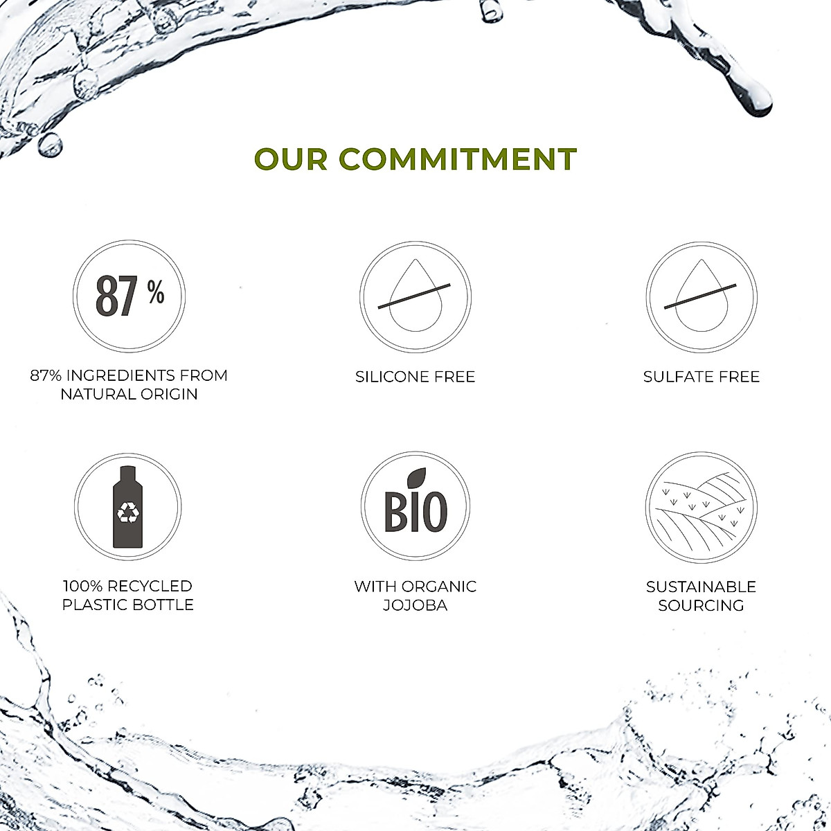 Yves Rocher Repair Balm Shampoo | Cleanse & Restructure Damaged Hair | 10.1 fl oz