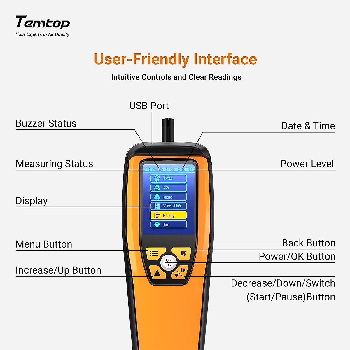 Temtop Air Quality Monitor CO2 Detector Professional Carbon Dioxide PM2.5 PM10 Formaldehyde Temperature and Humidity Monitor w/Audio Alarm Data Export (M2000 2nd)