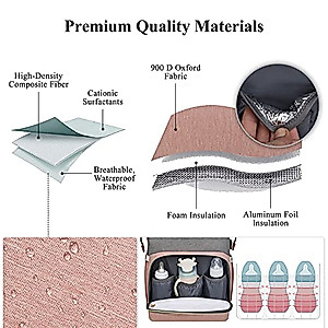 ANWTOTU Diaper Bag with Changing Station,Diaper Bag Backpack，7 in 1 Travel Baby Diaper Bag,Mommy Bag With USB Charging Port (Pink-Grey)