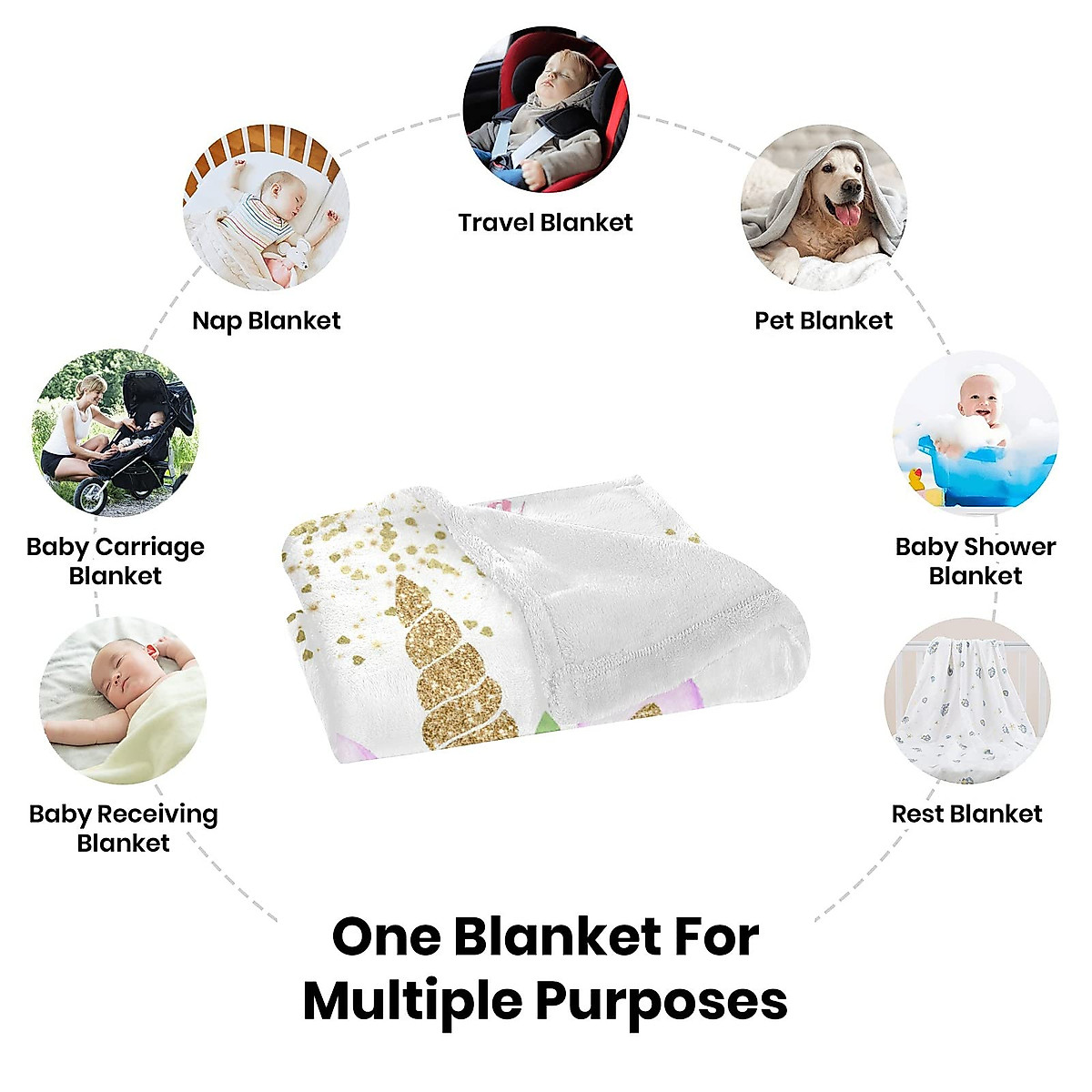 Seamaid Custom Unicorn Baby Blanket for Girls Customizable Baby Blanket with Name Personalized Baby Gifts Personalized Name Blanket Baby Girl Blanket - 30x40in