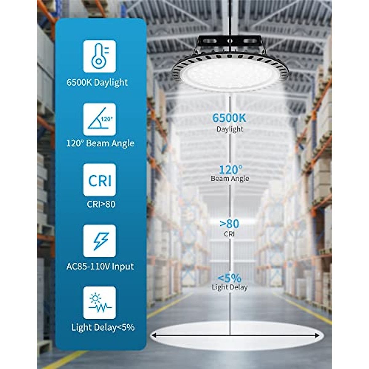 papasbox 5 Pack 200W UFO LED Highbay Lights - 20000LM 6500K Daylight White Hyper Bright Ultra-Thin Highbay Lights 110V Waterproof IP65 Bay Lighting for Garage Warehouse Workshop Factory