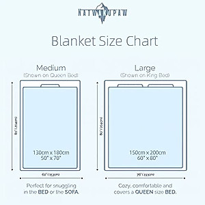 Cooling Blanket for Hot Sleepers,Lightweight Summer Cooling Blanket for night sweats ,Q-Max 0.4Arc-Chill Cooling Fiber Breathable Double Sided Cold Effect cool blanket for Traveler(Throw 50"x60")