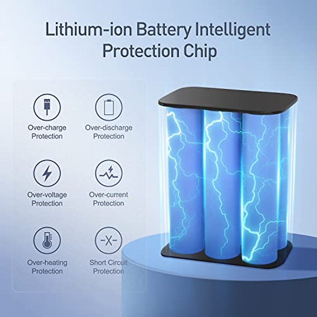 SPARKOLE 12V Battery Pack Rechargeable 5200mAh Lithium Ion Battery for LED Strip/CCTV Camera/Electronic Organ/Optical Network Unit/Router,Portable 12 Volt Battery DC5521 Interface (Blue)