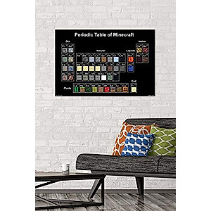 Trends International Minecraft Periodic Table Wall Poster 22.375" x 34"