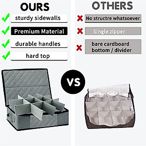 Boczif Coffee Cup Storage Box, Storage Containers Holds 12 Glassware, Coffee Mugs and Tea Cups, Padded Dinnerware Case with Dividers, Handles, Zipper & Lid, Stackable Holders for Plate, Cup, Flatware