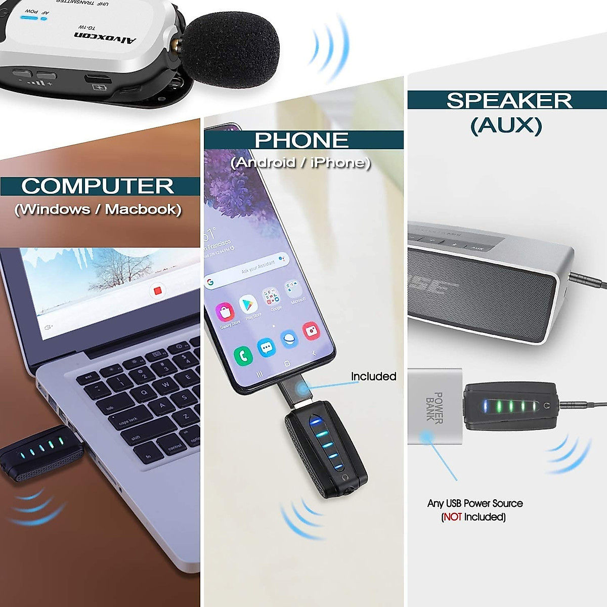 Alvoxcon Wireless lavalier Microphone for iPhone & Computer USB Lapel Mic System for Android, PC, Laptop, Speaker, Podcasting, Vlog, YouTube, Conference, Vocal Recording, Gaming (with Monitor Jack)