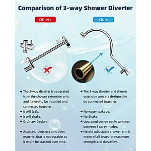 Hibbent Self-cleaning Shower Head, 10'' High Pressure Rainfall Shower Head, Showerhead Combo/Handheld Shower Head, 12'' Adjustable Curved Shower Extension Arm, 71'' Hose, 2 Shower Head Holders, Chrome