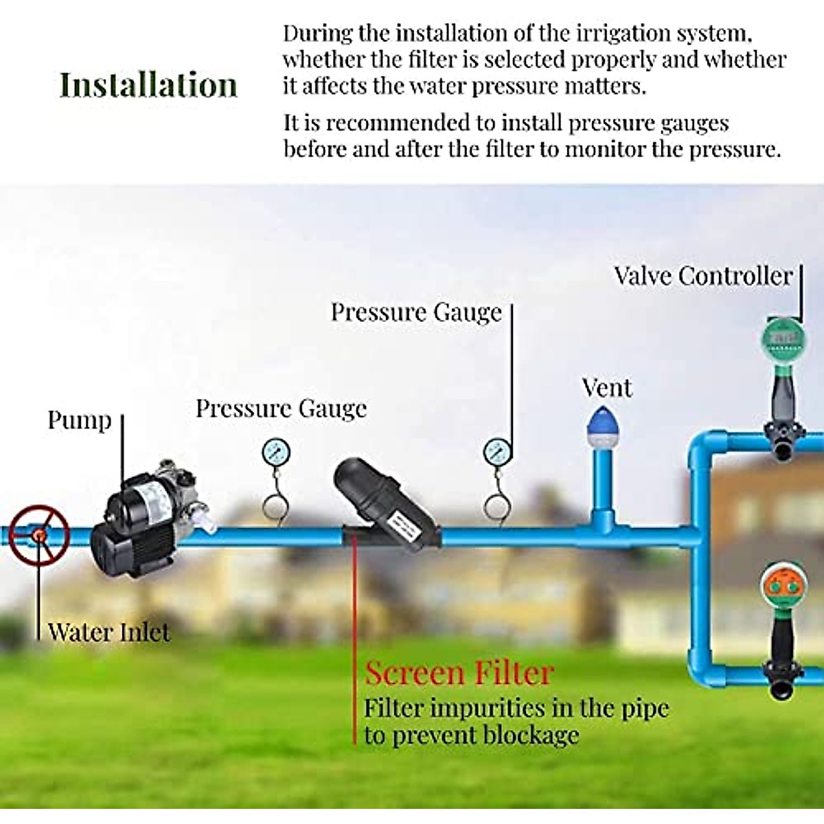 GOTOTOP 3/4" Inch Screen Irrigation Filter,Stainless Steel Water Filter Strainer 120 PSI, Mesh Conditioning Strainer,Drip Irrigation Tank Pool Pump for Garden Greenhouse Agricultural Drip