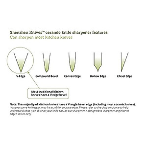 Shenzhen Knives | Electric Knife Sharpener Tool for Ceramic Stainless-Steel Knives | Best Diamond Grinding Stone | Professional Honing Wheel | 2-Stage Sharpening Fine Coarse | Kitchen Knife Sharpener