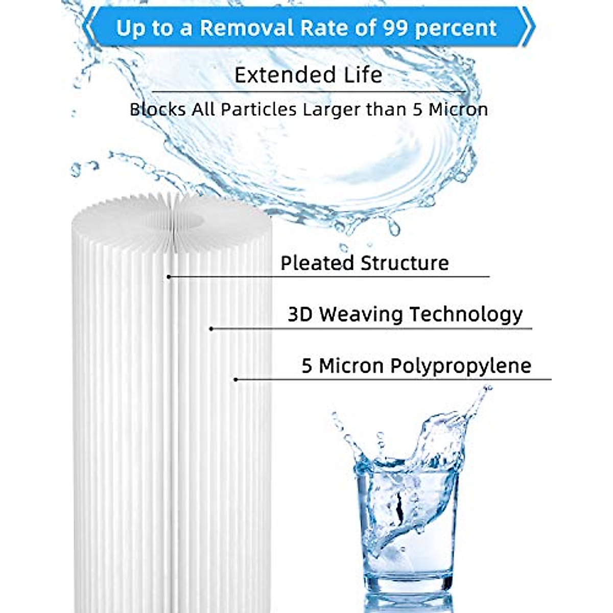 Fil-fresh 5 Micron 10" x 4.5" Whole House Water Filter Compatible with GE GXWH40L, FXHSC, Culligan R50-BBSA, Dupont WFHDC3001, W50PEHD (2 Pack)