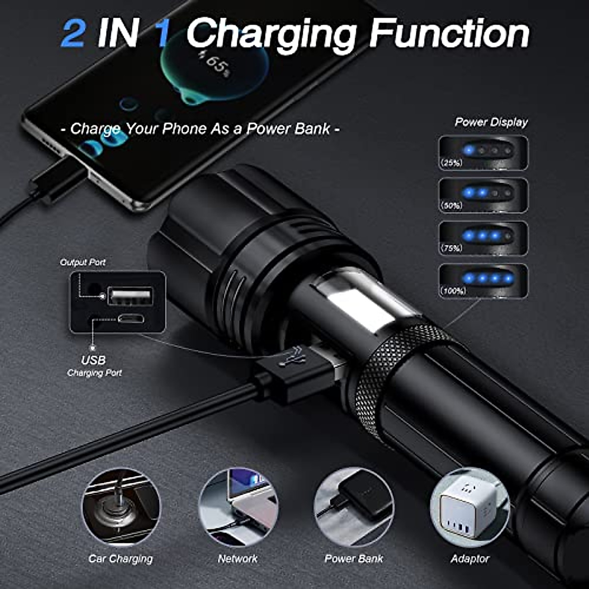 Kicoeoy Rechargeable Flashlights High Lumens, Led Flashlight 990000 Lumens Bright Flash Light with 7 Modes, Flashlights for Camping, Home, IPX7 Waterproof (2 Pack)