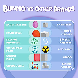 BUNMO Wooden Blocks - Stacking Rocks 40pcs - Montessori Toys for 3 Year Old - Stimulating Creative & Imaginative Play - Wood Blocks Stacking Toys - Toys for 3 Year Old Boy or Girl - Non-Mouthable Toy