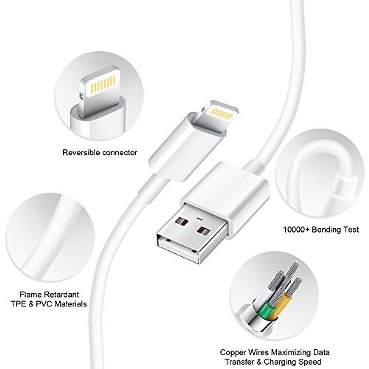 iPad Charger iPhone Charger【Apple MFi Certified】 12W USB Wall Charger Foldable Portable Travel Plug with 2-Pack USB to Lightning Cable(6 Ft) Compatible with iPhone, iPad, iPad Mini, iPad Air, Airpods