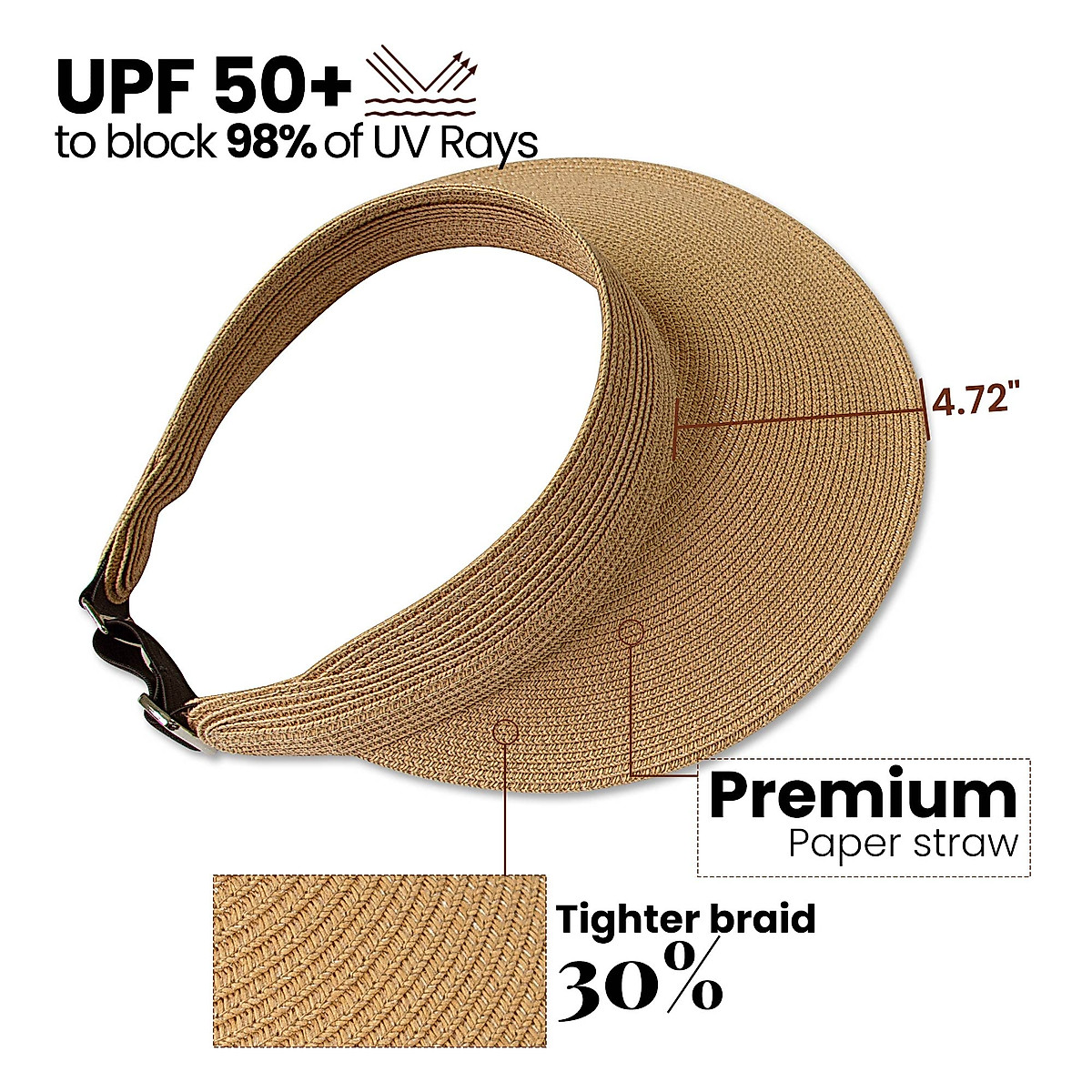Roniky Women Straw Sun Visor Hat Wide Brim Summer UV Protection Ponytail Visor Beach Cap Foldable Packable UPF 50+ Khaki