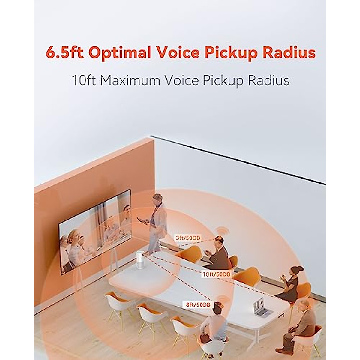 NUROUM C10 HD 1080P Conference Webcam, Video Conference Camera with Mic and Speaker, All-in-1 Ultra Wide-Angle 90° Webcam with Microphone, 10ft Voice Pickup, AI Noise-Cancellation, USB Plug&Play