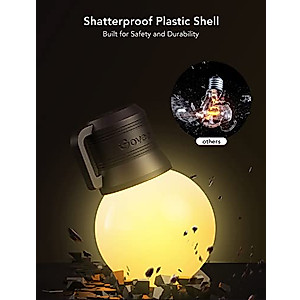 Govee Outdoor Lights, 50ft G40 APP Control String Lights with 6 Scene Modes, IP65 Waterproof Shatterproof Outdoor String Lights with 25 Dimmable Warm White LED Bulbs for Balcony, Backyard, Party