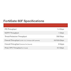 Fortinet FortiGate 60F Hardware, 36 Month Unified Threat Protection (UTP), Firewall Security