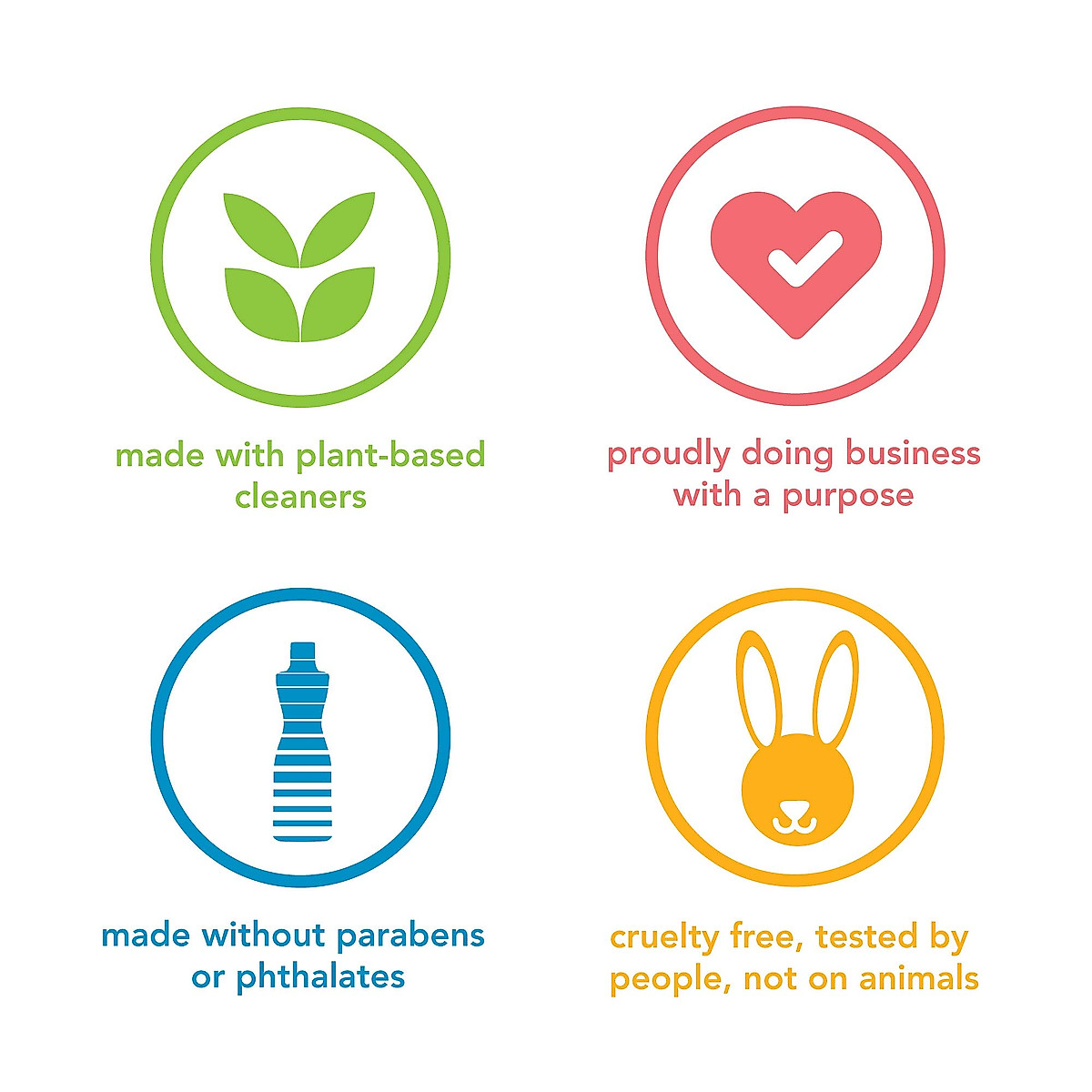 Method Bathroom Cleaner, Removes Mold + Mildew Stains, Eucalyptus Mint, 28 Fl Oz (Pack of 4)