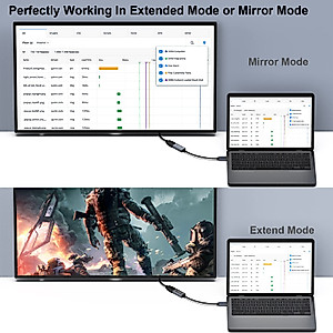 BENFEI Active DisplayPort to HDMI, DP to HDMI Adapter(4K@60Hz) Compatible with HP, ThinkPad, AMD, NVIDIA, Desktop and More - Male to Female, Space Gray