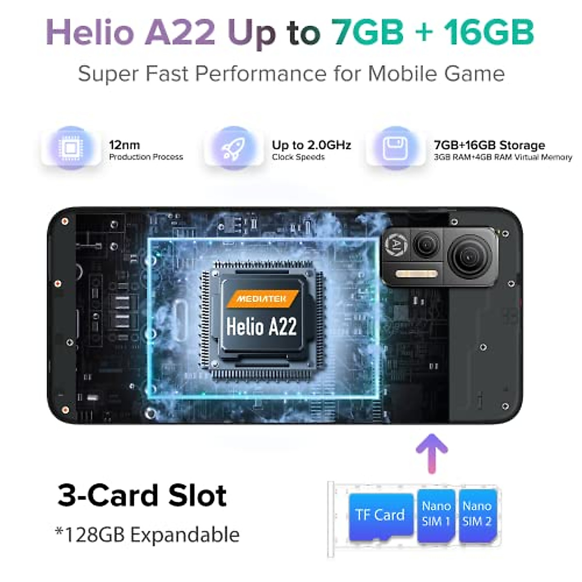 Ulefone Note 14 Unlocked Android Phones - 6.52-inch HD+ Display Android 12 OS 7GB RAM+16GB ROM 4500mAh Battery 8MP+5MP Camera 3-Card Slot T-Mobile Unlocked Smartphone (Purple)