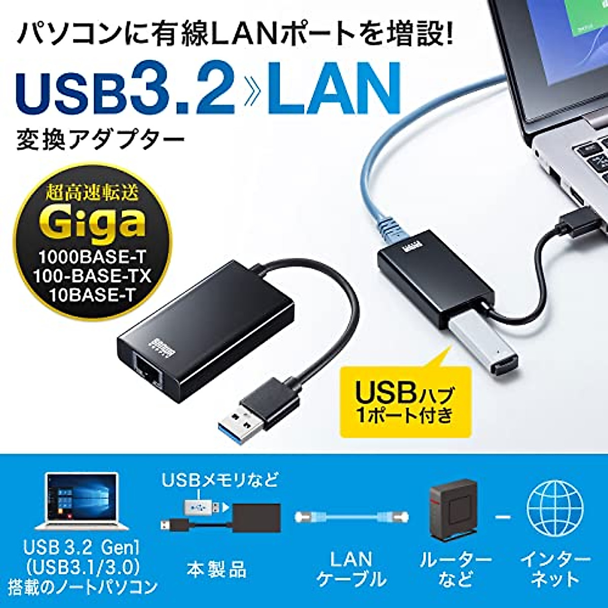 Sanwa Supply USB-CVLAN3BKN USB 3.2 to LAN Converter Adapter (with USB Hub Port, Black)