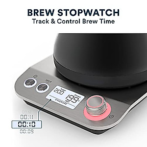 OVALWARE Electric Pour Over Gooseneck Kettle 0.8L, Variable Temperature Control, Quick Boil, Smart Automatic Shutoff, Stainless Steel, Fast Hot Water Boiler, Electronic Pot Heater, Coffee/Tea Maker