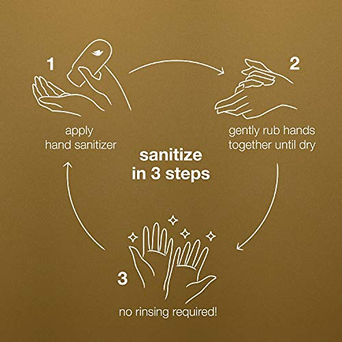 Dove Nourishing Hand Sanitizer 99.99% Effective Against Germs Shea Butter and Warm Vanilla Antibacterial Gel with 61% Alcohol and Lasting Moisturization For Up to 8 Hours, 8 Fl Oz (Pack of 4)