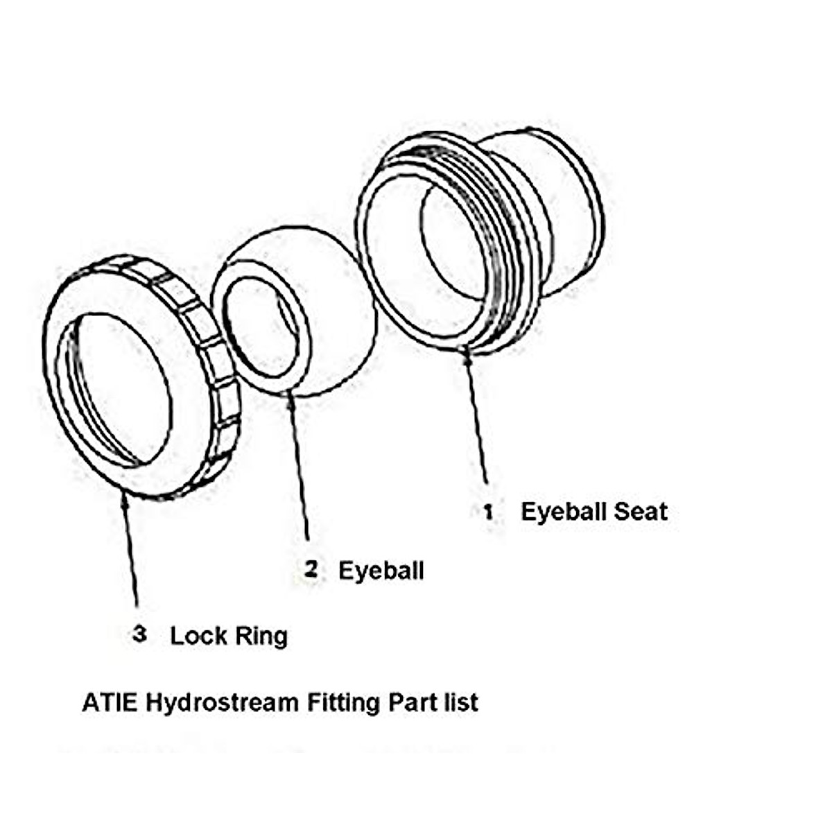 ATIE Pool Spa SP1421E Directional Hydrostream Jet Insider Fitting with 1-Inch Opening Eyeball and 1-1/2 Inch Slip Replace Hayward Hydrostream SP1421E Fitting (5 Pack)