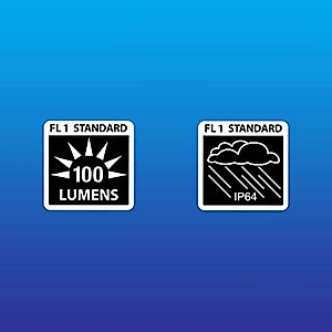 NiteRider CherryBomb 100 Rear Bike Light LED Alkaline Battery Power Bicycle Taillight Water Resistant Road City Commuting Cycling Safety, Red (5094)