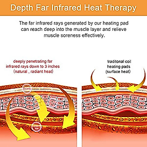 H&B Luxuries Infrared Natural Jade Heating Pad 180 Natural Jade Tourmaline Stones Heating Mat ，Gift for Dad/Mom/Grandpa/Lover/Friend/Colleague (JadeSeatBack)