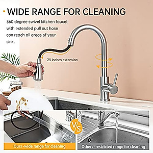 Hiqufet Kitchen Faucet with Pull Down Sprayer Brushed Nickel, High Arc Single Handle Kitchen Sink Faucet, Commercial Modern Farmhouse rv Stainless Steel Kitchen Faucets, Llave de fregadero de cocina