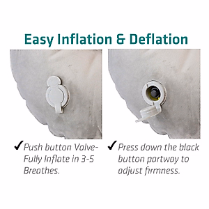 TREKOLOGY Inflatable Neck Pillow for Travel - Ultimate Comfort and Support for Airplanes, Cars, and More - Ergonomic Design for Restful Sleep and Neck Relief - Essential Travel Accessory