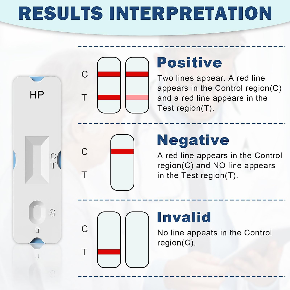 EASYIN H Pylori Test Kit: 2 Pack Helicobacter Pylori Test at Home Results in 10-15 Minutes - Fast & Highly Accurate, Easy to use & Read H-Pylori Test Kit (2)