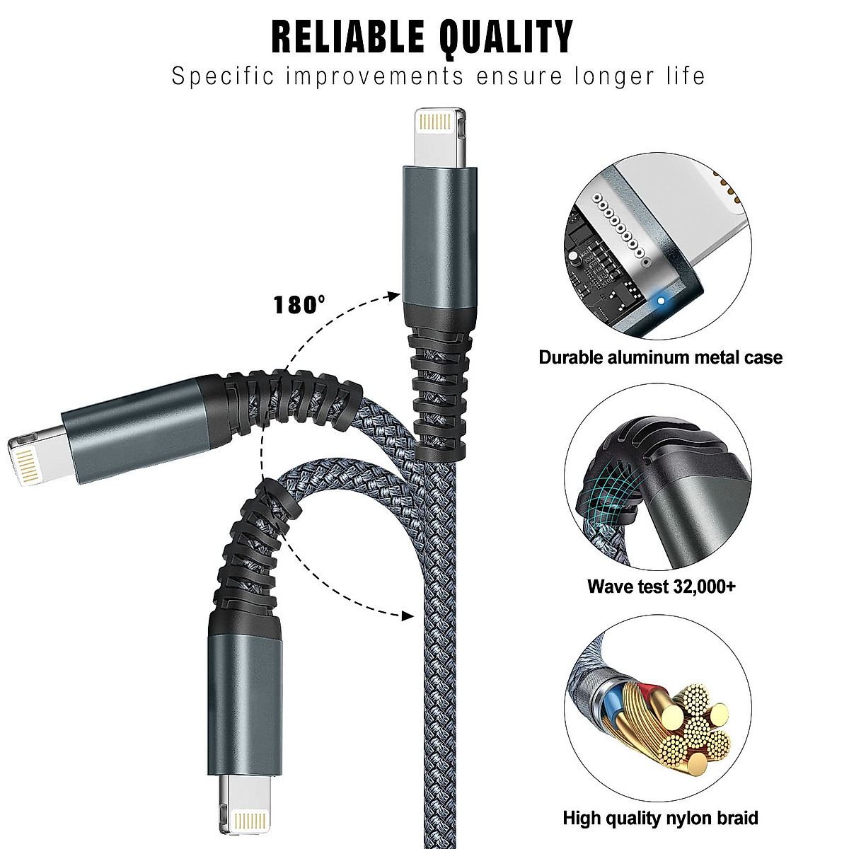 iPhone Charger, MFi Certified Lightning Cable 3Pack 6FT iPhone Charger Cord Fast Charging Nylon Braided Apple Charger, Compatible with iPhone 14/13/12/11/X/Pro/Max/8/7/6/6S/SE/Plus/iPad(Gray)