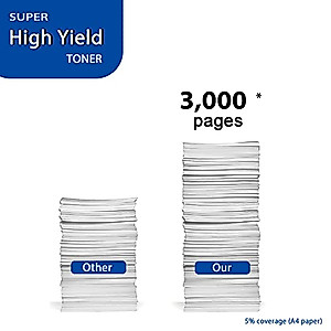 TN660 High Yield Toner Cartridge, TN-660, Replacement for Brother TN660 Black Toner, Page Yield Up To 3,000 Pages, 1 Pack