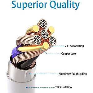 iPhone Charger, 2Pack[Apple MFi Certified]Apple Charger Fast USB Wall Charger Travel Plug Block with Lightning Cable iPhone Charger Cord Quick Charging for iPhone 14/13/12/11 Pro/XS MAX/XR/8/7/6s/iPad