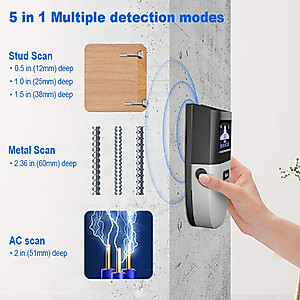 Stud Finder Wall Scanner - Upgrade 5 in 1 Stud Sensor Wall Detector Wood Beam Drywall Joist Pipe Live AC Wire Metal Studs Locator Best Electronic Wall Detector Edge Center Finding with LCD Display
