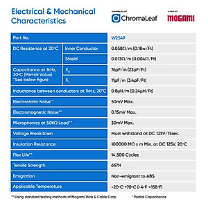 Mogami 2549 Professional Studio Microphone Cable | XLR Male 3-Pin to Right Angle XLR Female 3-Pin | Neutrik Gold | 5 Feet | Black | Assembled in The USA