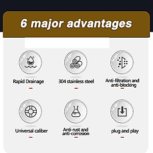 Bathroom Sink Stopper Hair Catcher, Pop Up Sink Drain Filter with Removable Stainless Steel Filter Basket Hair Catcher, for US Bathroom Sink Stopper Replacement.(2PCS)